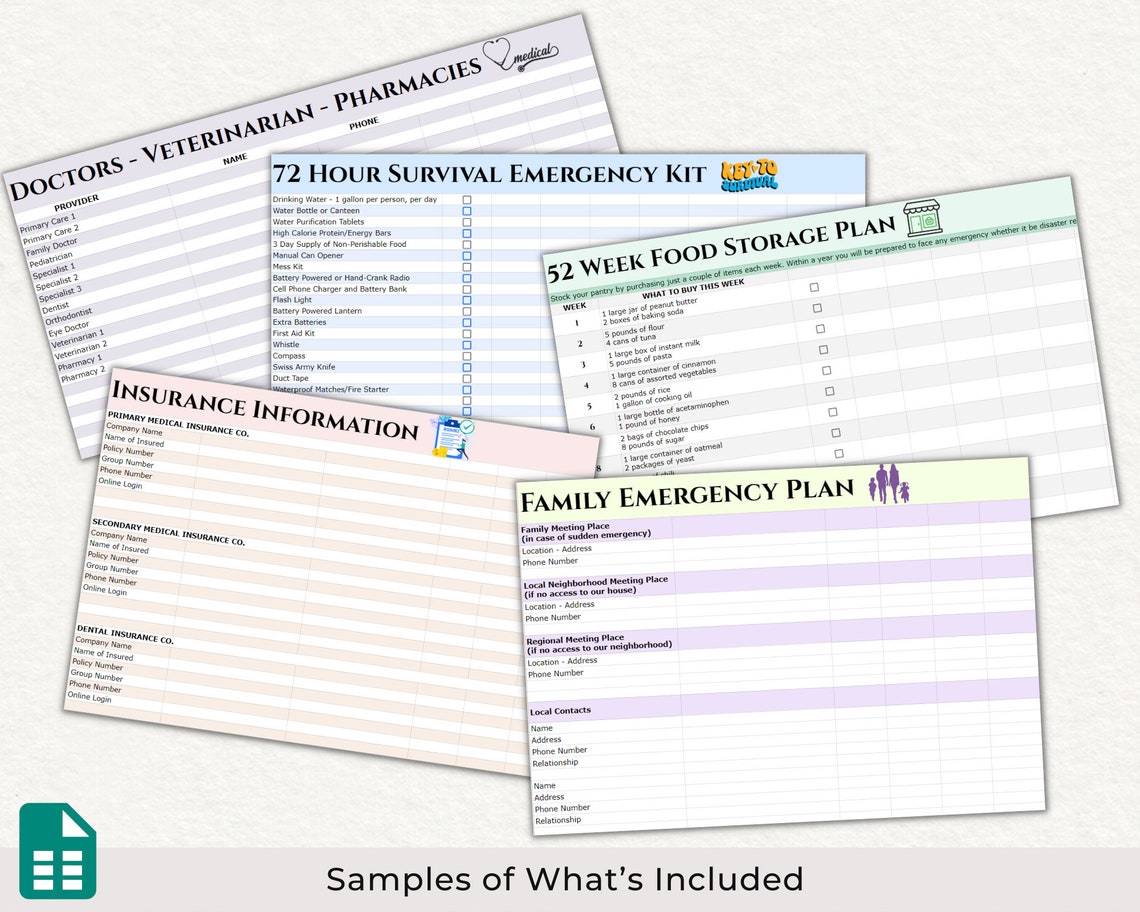 Emergency Preparedness Checklist, Emergency Spreadsheet, Emergency ...