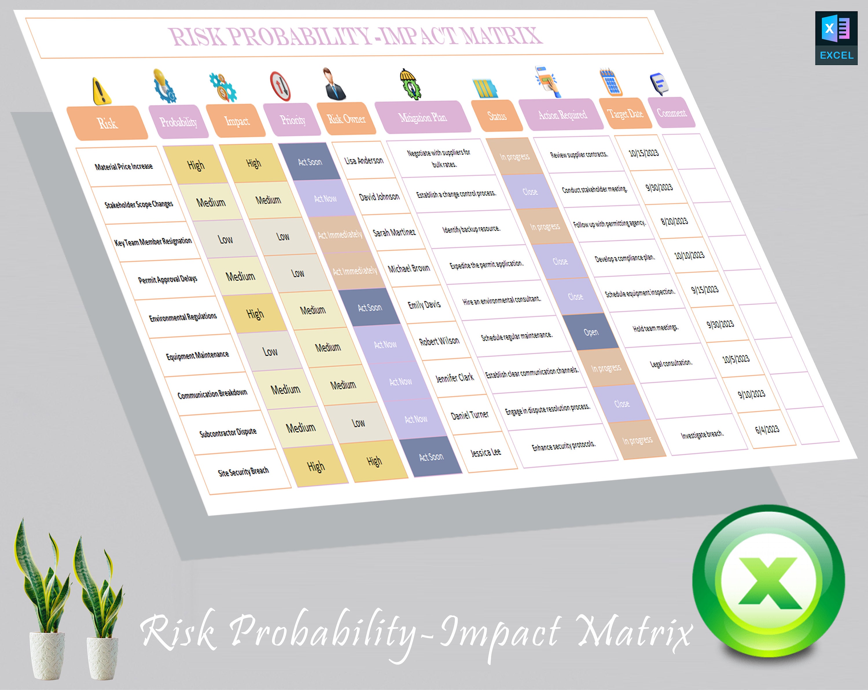 Risk Probability Impact Matrix Risk Matrix Risk Analysis Tool Risk ...