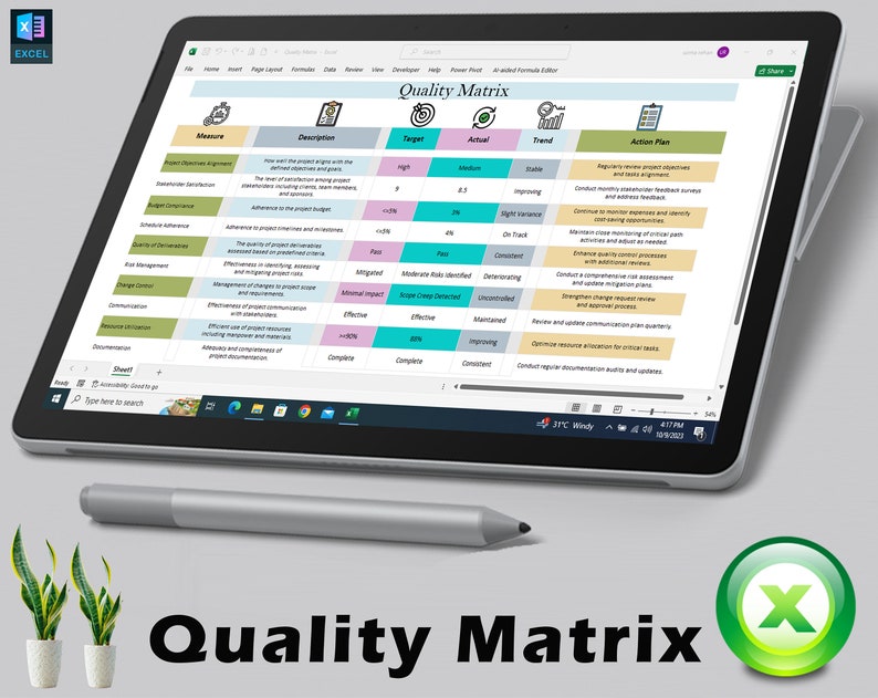 Quality Matrix Template | Project Governance | Project Management ...