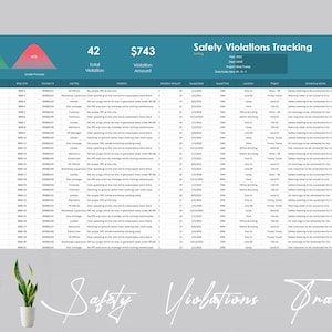 HSE Violations Tracking Matrix Template | Health and Safety | Safety ...