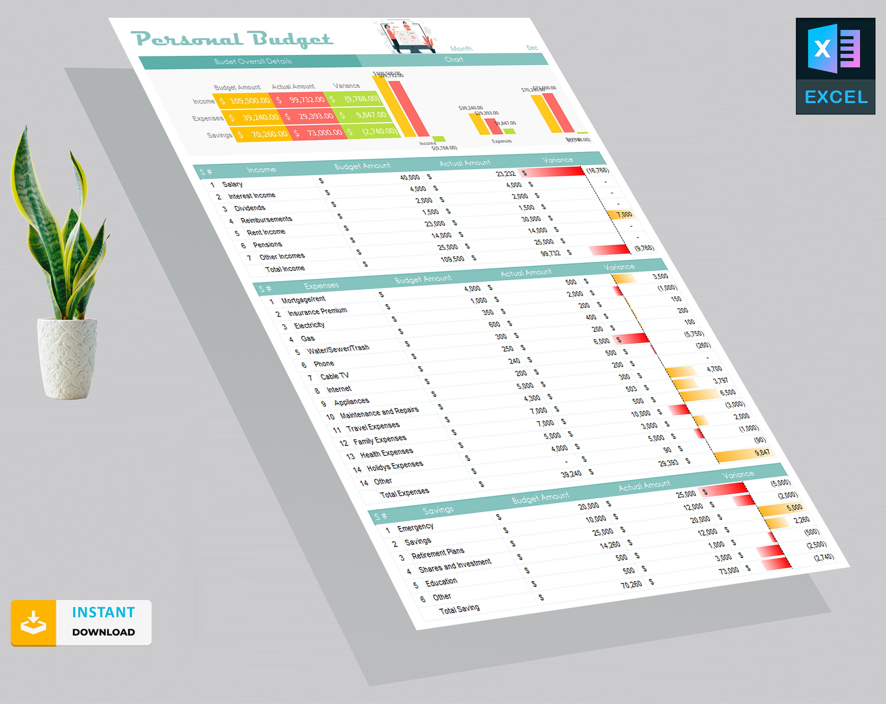 Personal Budget Template Budget Planner Expenses Tracker Budget ...