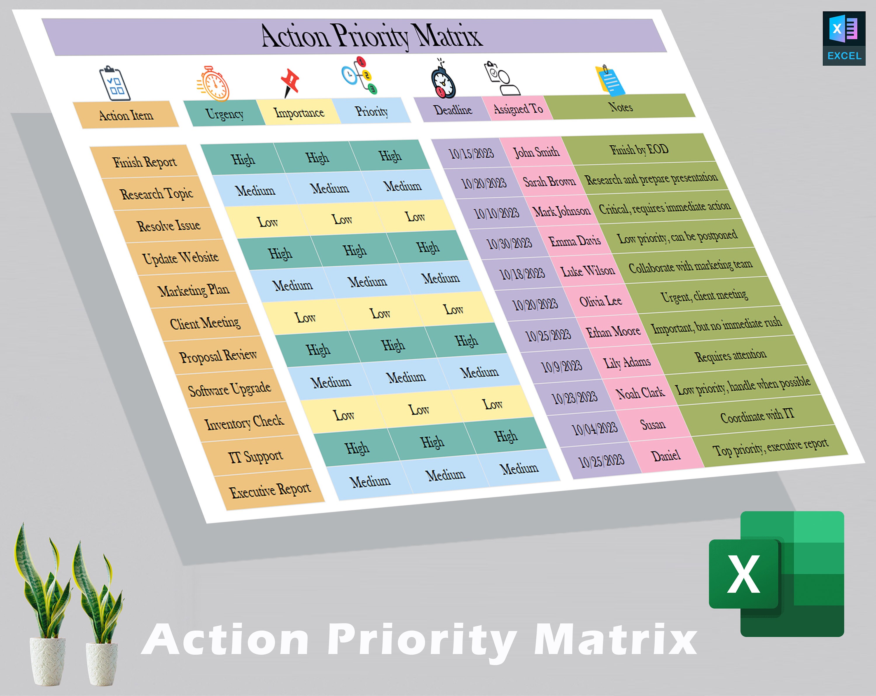 Action Priority Matrix Task Priority Matrix Action Plan Task ...