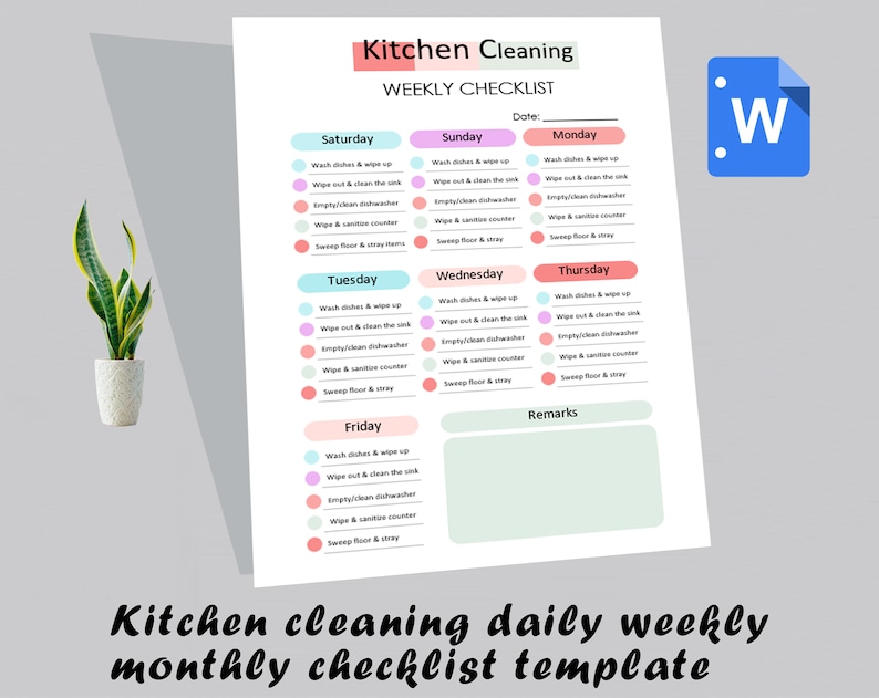 Kitchen Cleaning Checklist | Kitchen Essentials Checklist | Kitchen ...