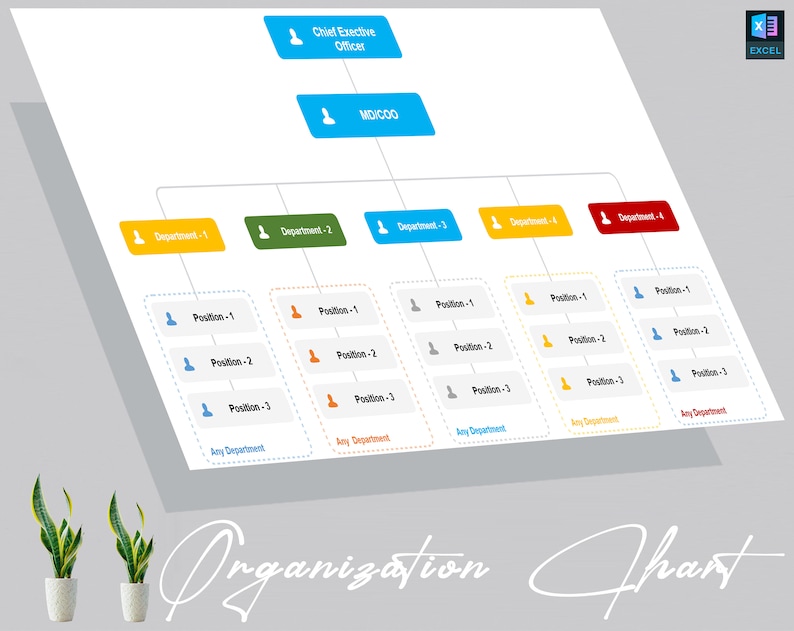 Organization Chart Template | Business Organization Chart | Company Org ...