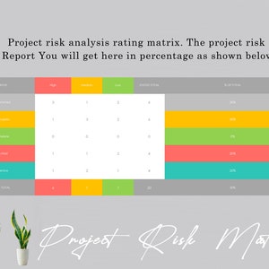 Project Risk Management Template | Project Risk | Risk Register ...
