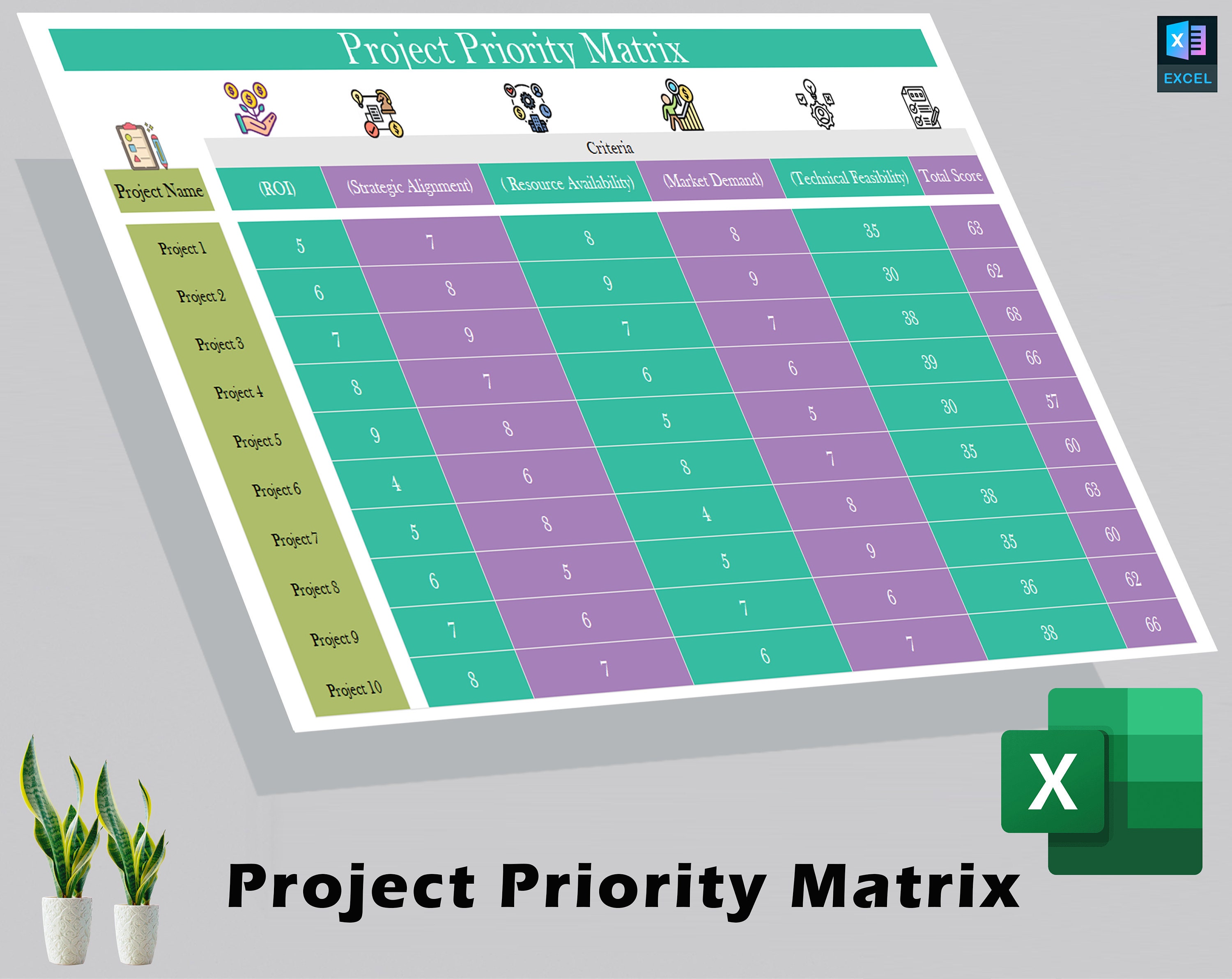 Project Priority Matrix Project Management Tools Project Management ...