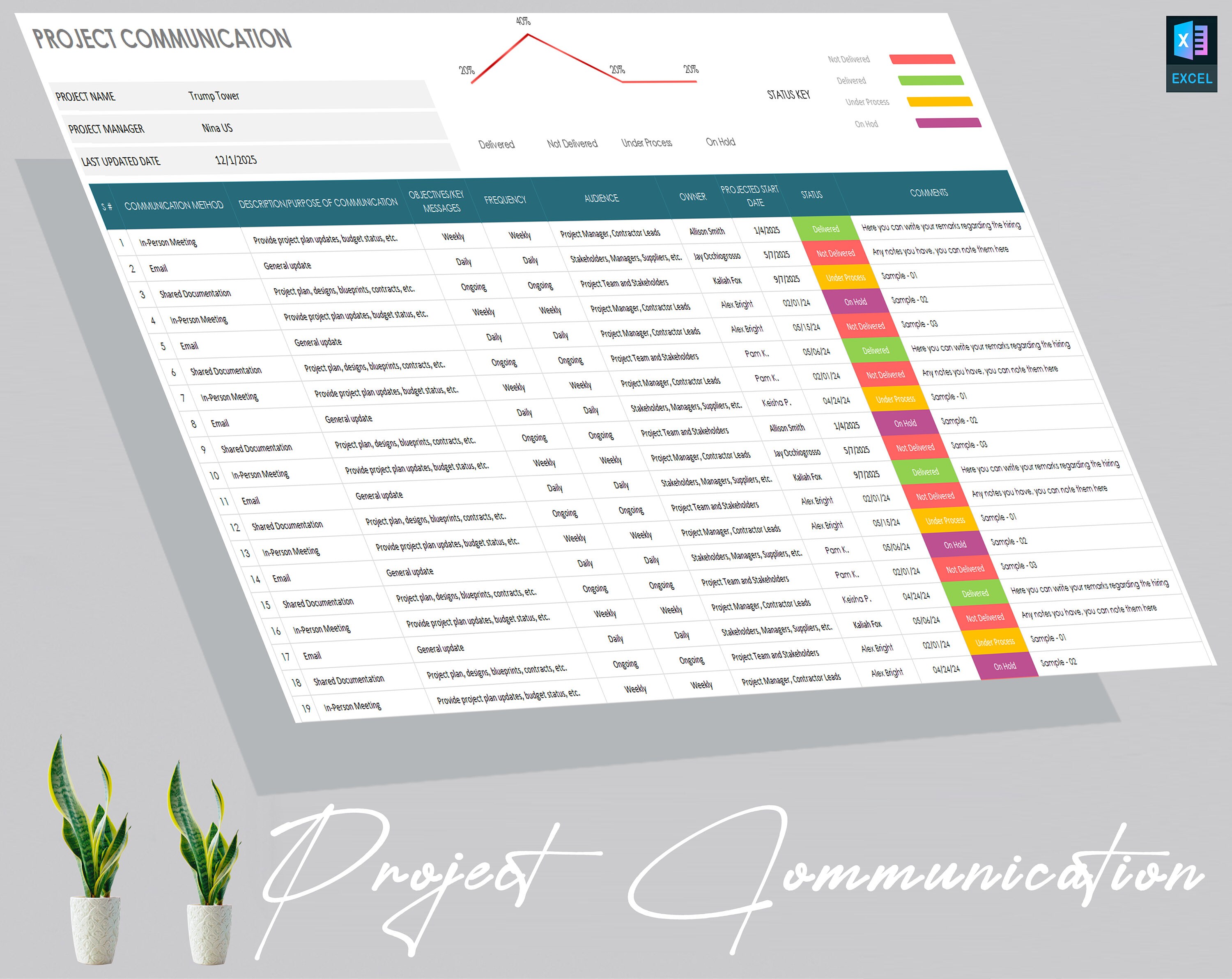 Project Communication Tracker | Communication Log | Client ...