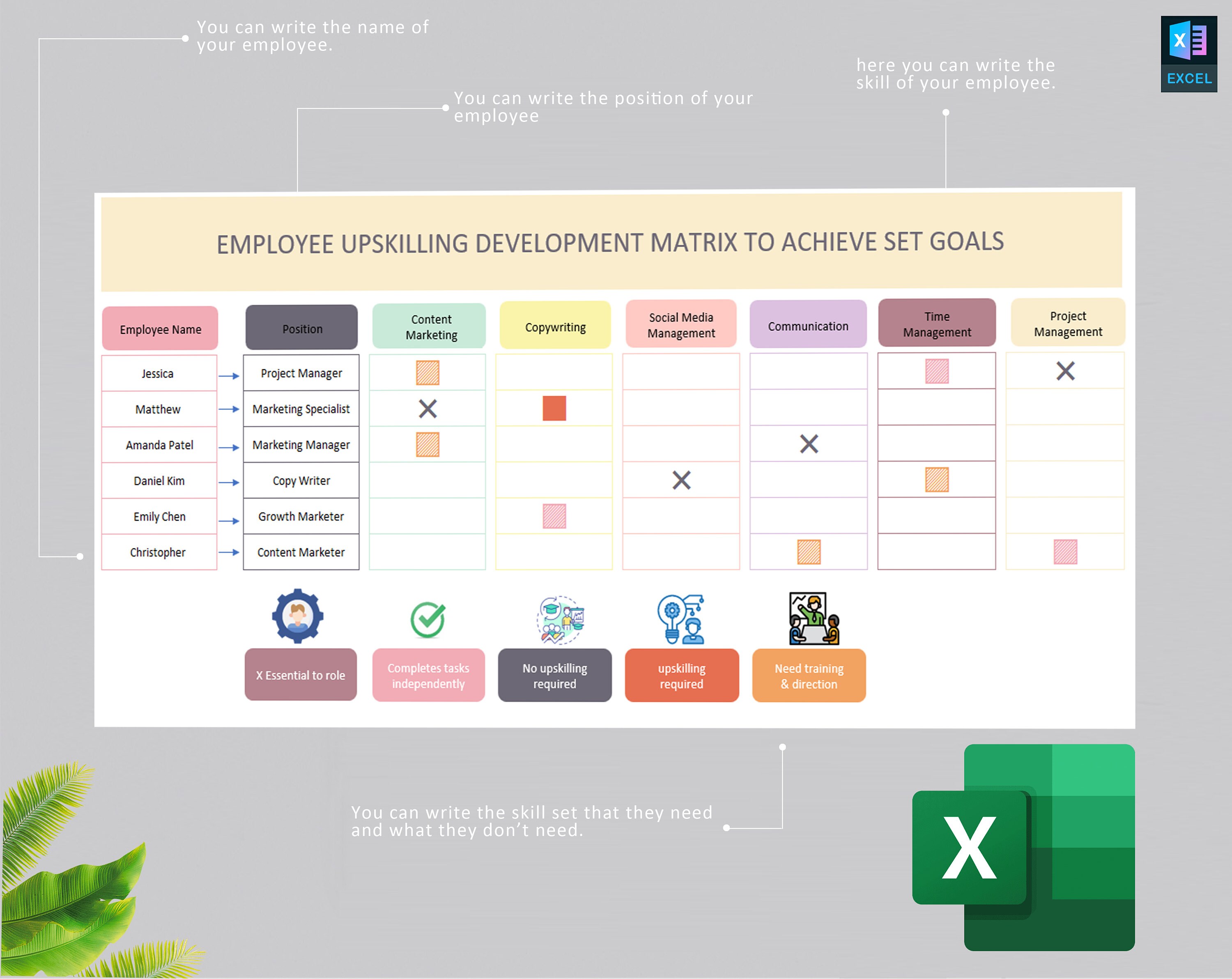 Employees Upskilling Development Matrix for Achieving Set Goals ...