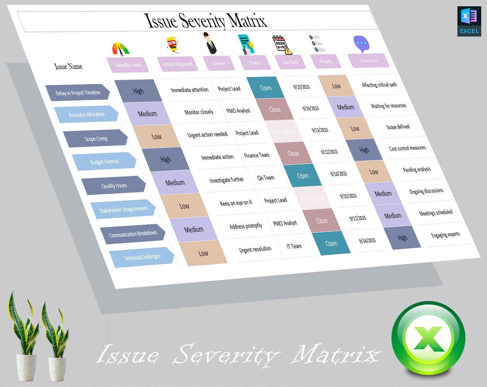 Issue Severity Matrix Task Priority Matrix Severity Scale Priority Level Issue Tracker Issue ...