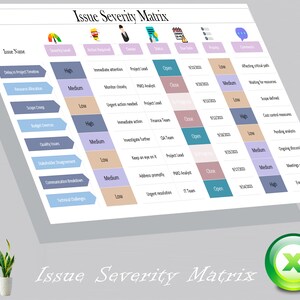 Issue Severity Matrix Task Priority Matrix Severity Scale Priority ...