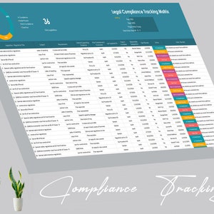Legal Compliance Tracking Matrix Template | Legal Legislations Tracker ...