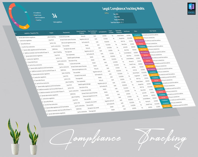 Legal Compliance Tracking Matrix Template | Legal Legislations Tracker ...