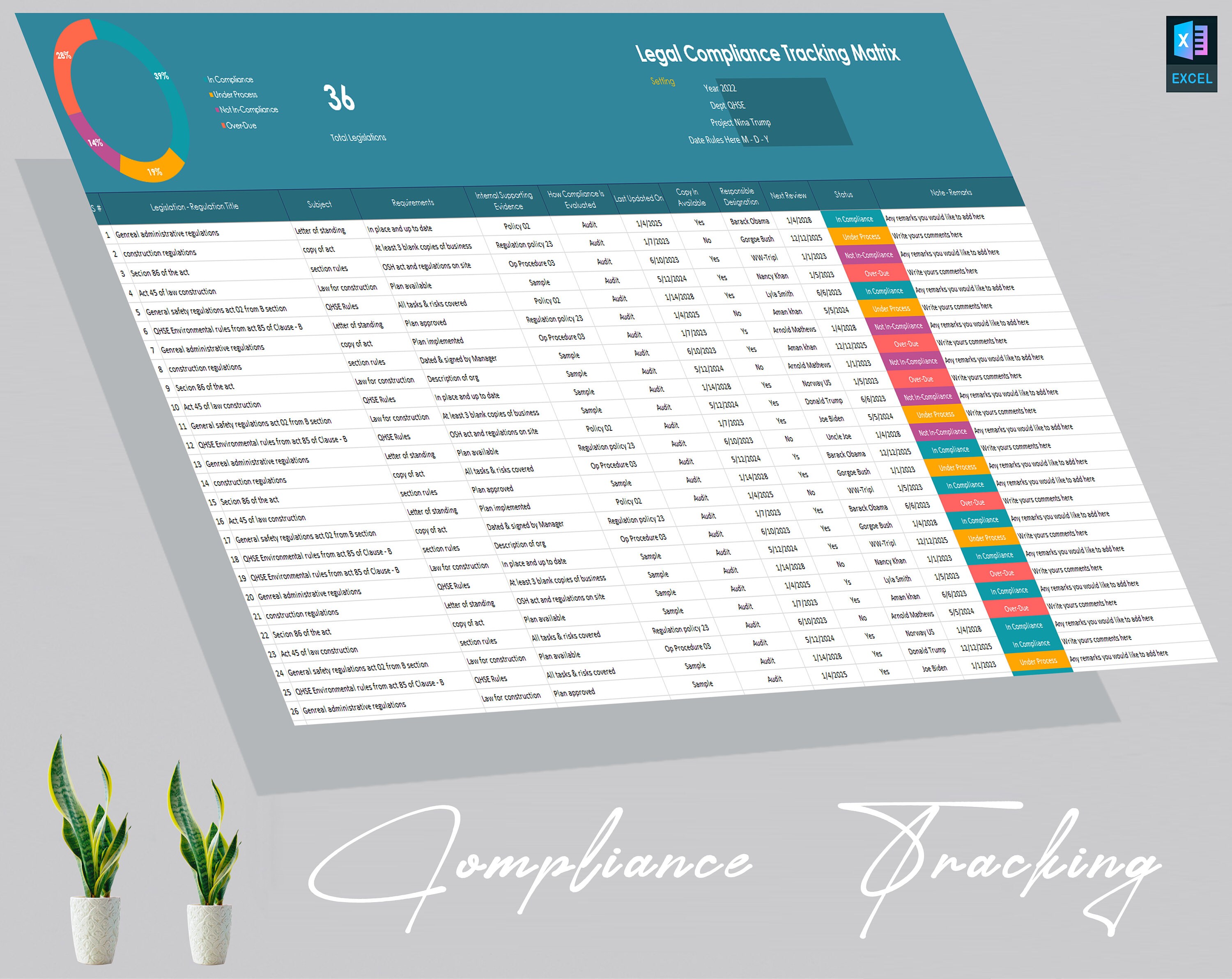 Legal Compliance Tracking Matrix Template | Legal Legislations Tracker ...