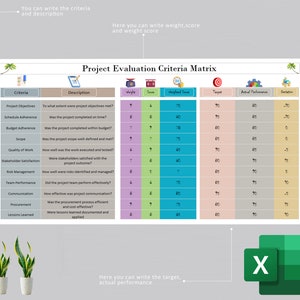 Project Evaluation Criteria Matrix | Project Performance Evaluation ...