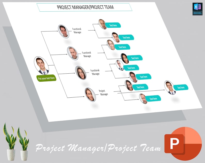 Project Organization Chart Template | Project Management | Project Org ...