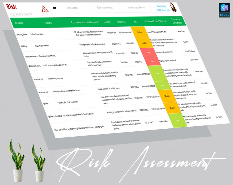 Risk Assessment Template | Risk Analysis | Risk Matrix | Safety Plan ...