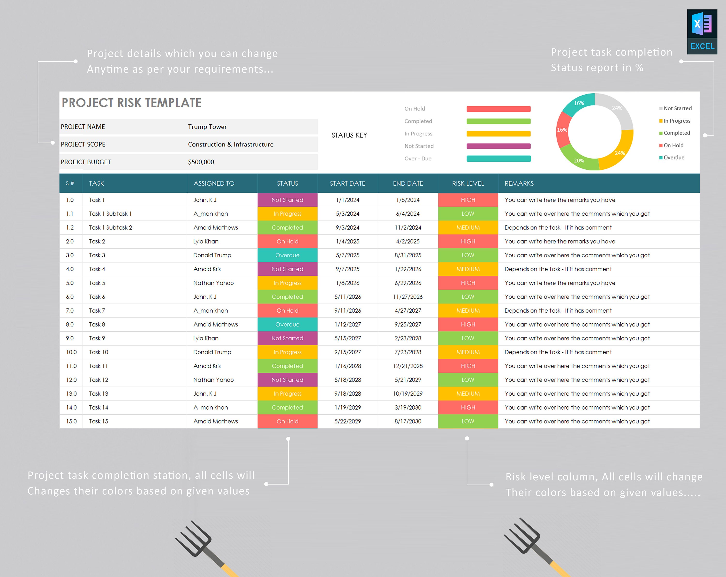Project Risk Management Template Project Risk Risk Register Project ...