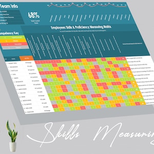 Employees Skills & Proficiency Measuring Matrix | Human Resources Form ...