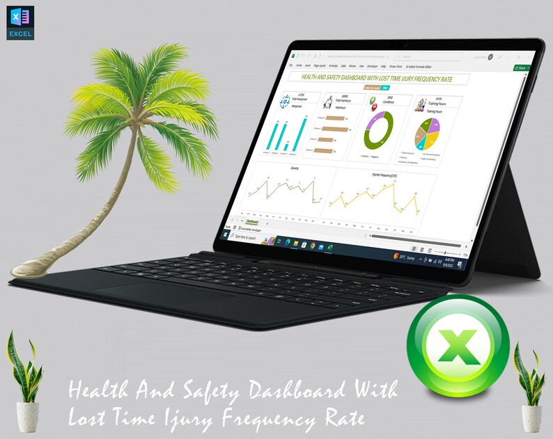 Health and Safety Dashboard With Lost Time Injury Rate | Lost Time ...