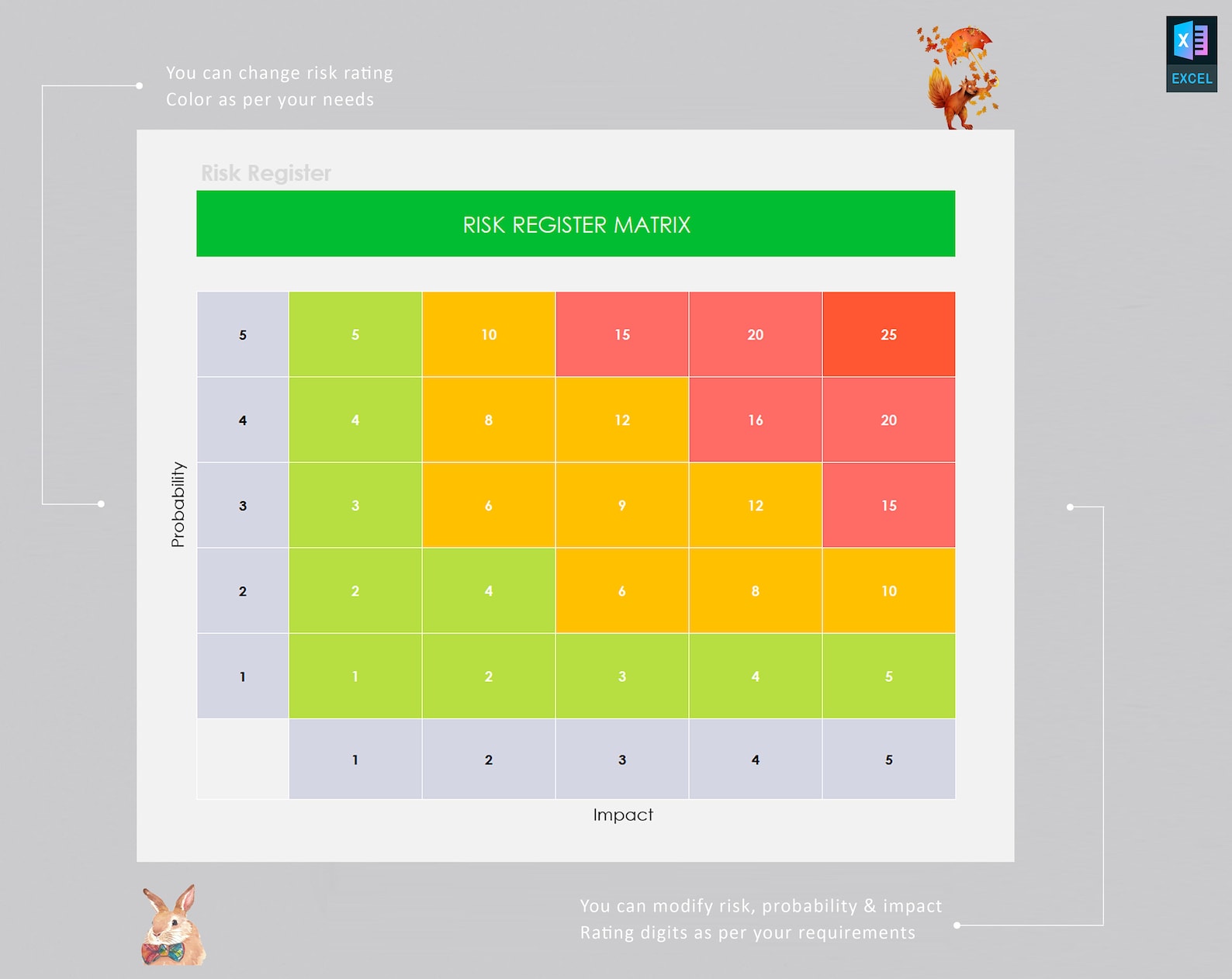 Risk Register Template | Risks Tracker Microsoft Excel Template | Risk ...