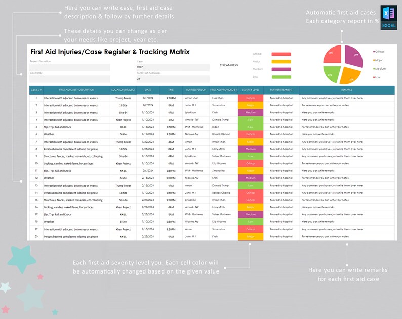 First Aid Injuries Register Tracking Matrix Template | First Aid ...