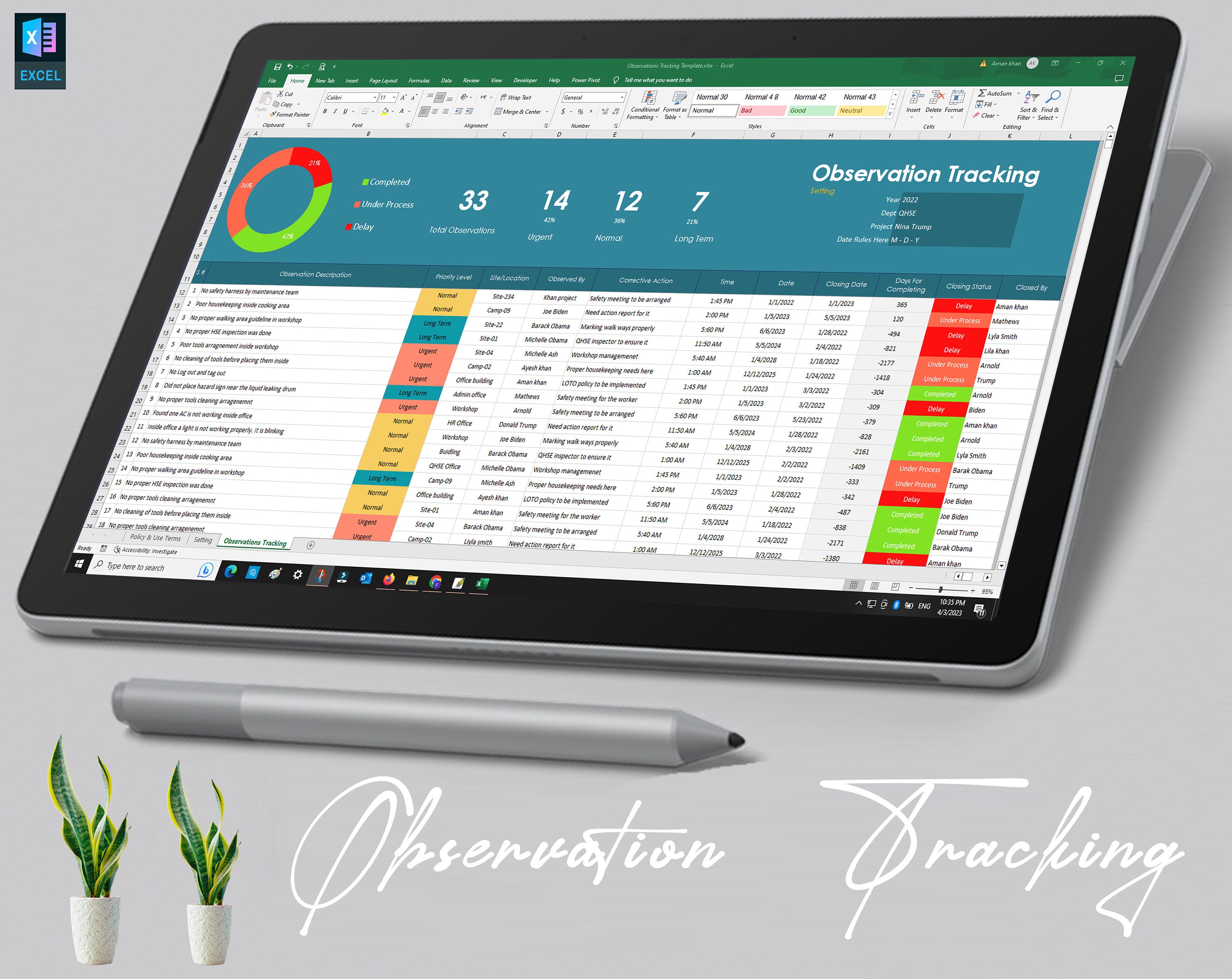 Observation Tracking Matrix Template | Health and Safety Template ...
