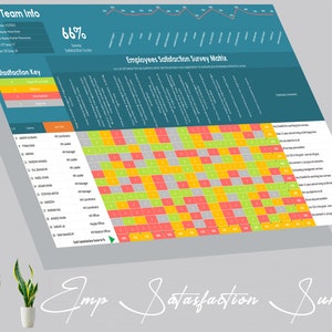 Employee Satisfaction Survey Matrix | Job Satisfaction | Workplace ...