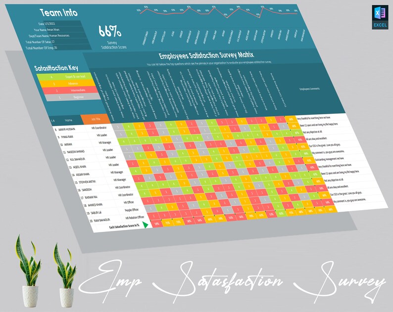 Employee Satisfaction Survey Matrix | Job Satisfaction | Workplace ...