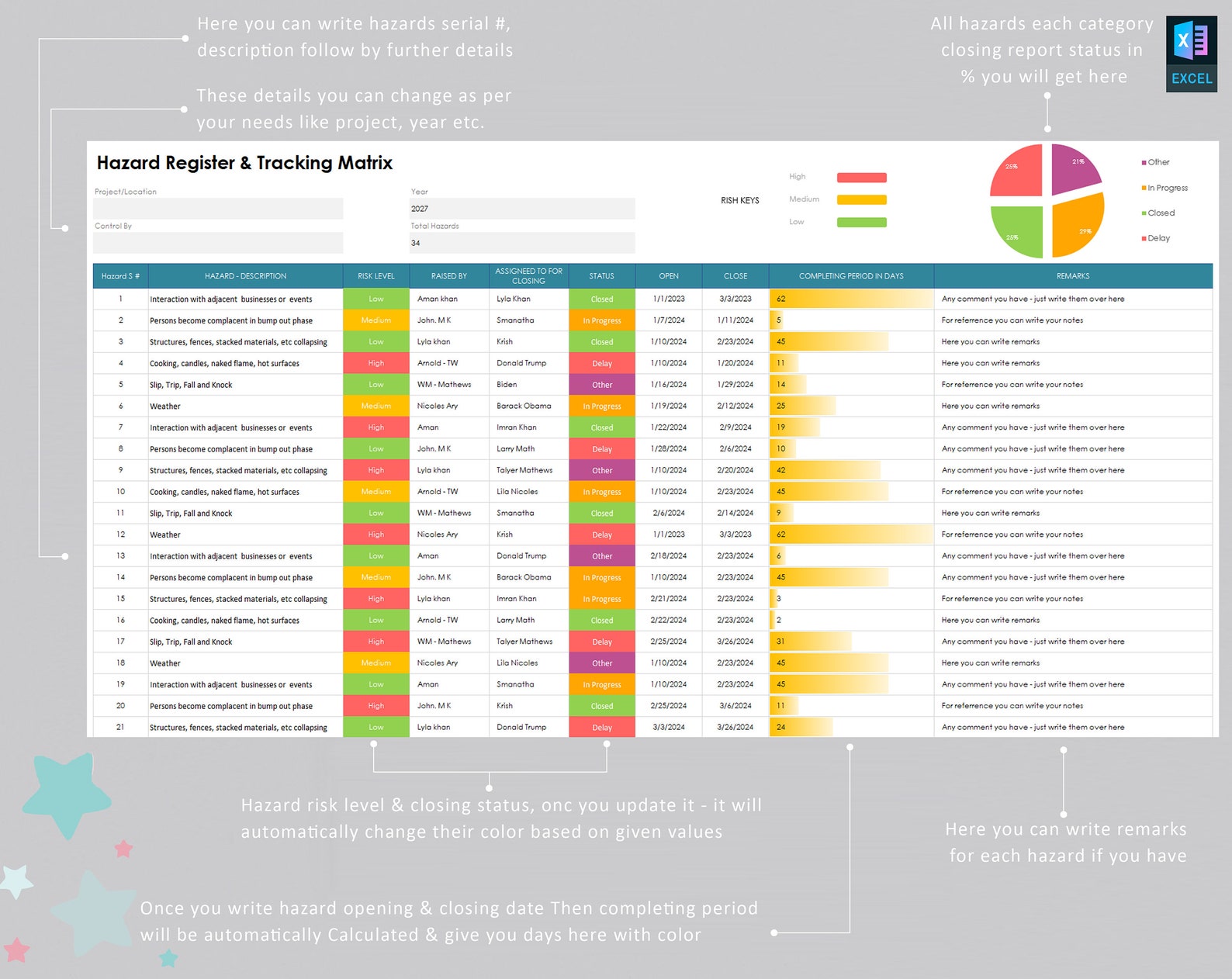 Hazards Register | Hazards Tracking Matrix Template | Hazards Tracker ...