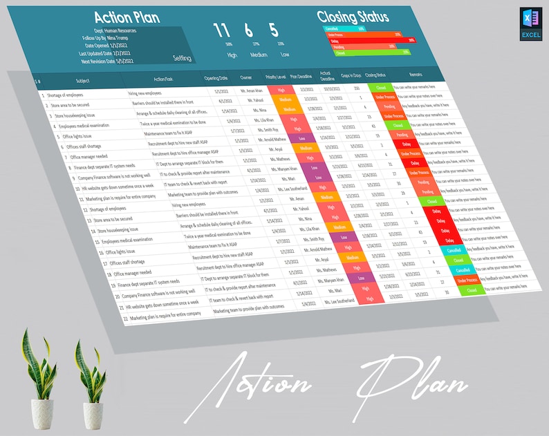 Action Plan Template | Task Tracker | Action Plan Form | Action Plan ...