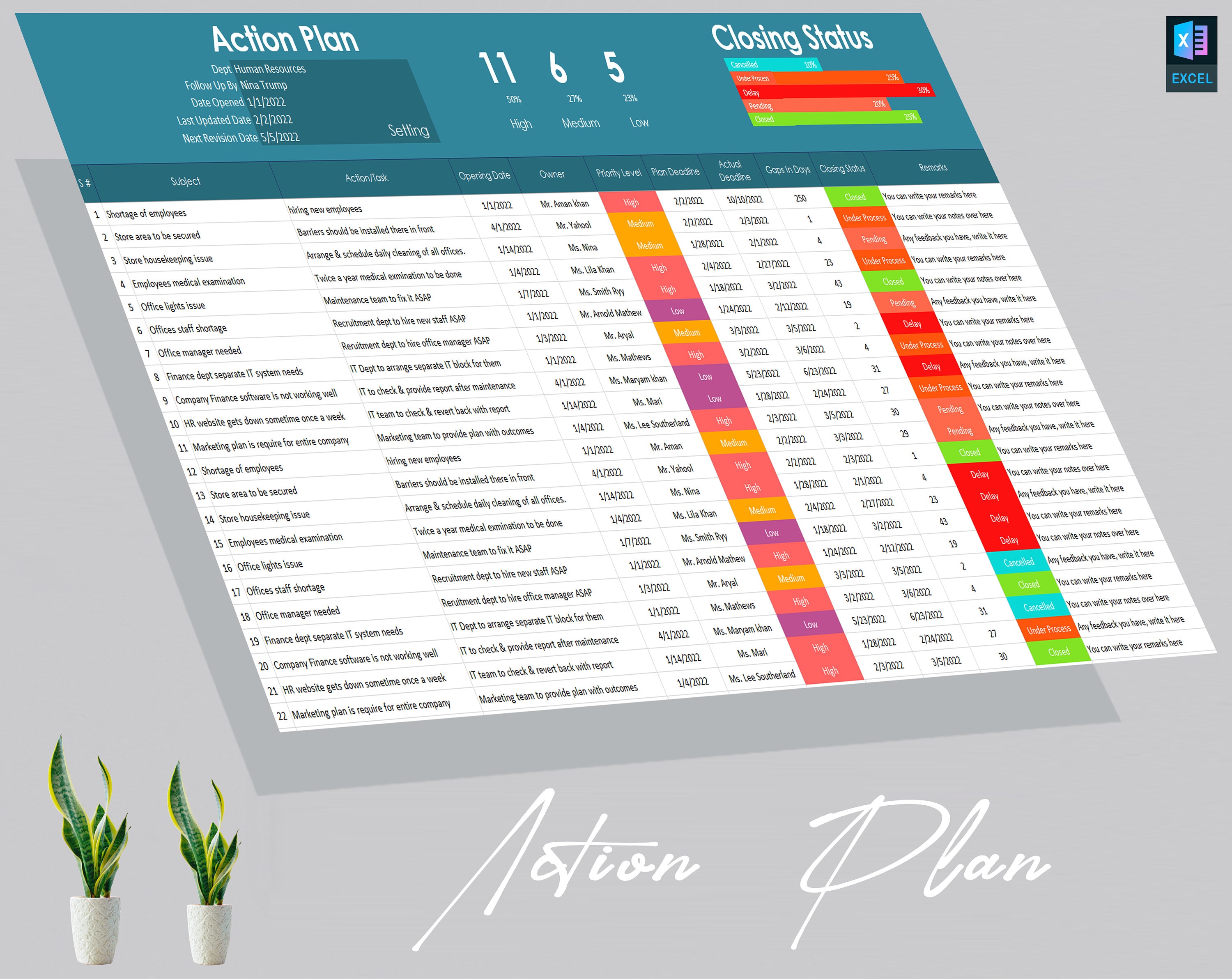 Action Plan Template | Task Tracker | Action Plan Form | Action Plan ...