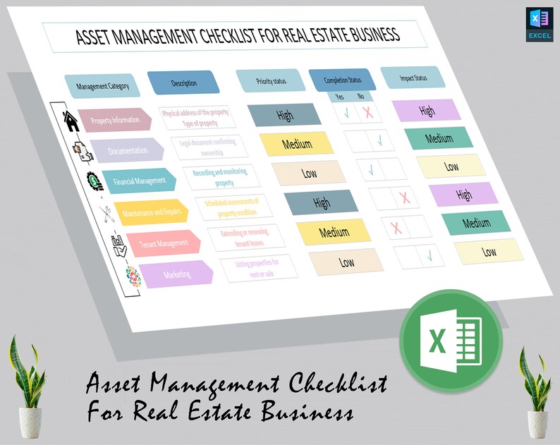Asset Management Checklist for Real Estate Business | Real Estate Agent ...