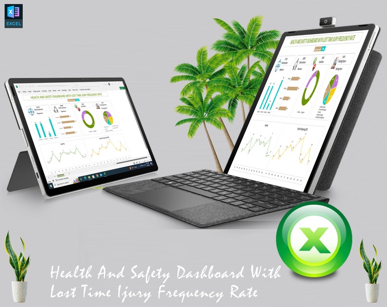 Health and Safety Dashboard With Lost Time Injury Rate | Lost Time ...