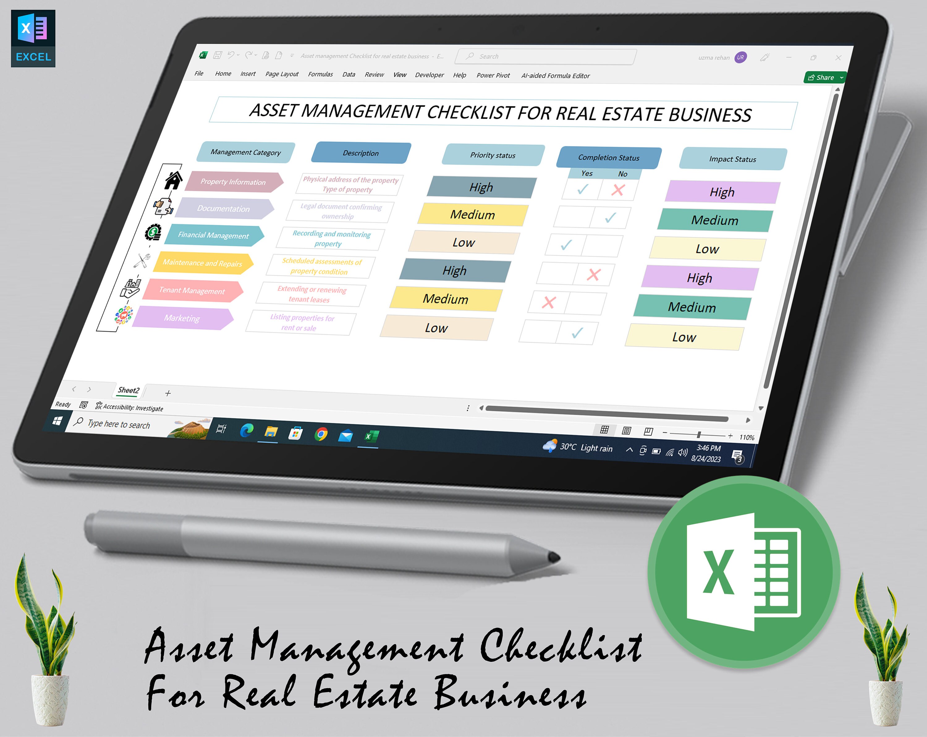 Asset Management Checklist for Real Estate Business | Real Estate Agent ...