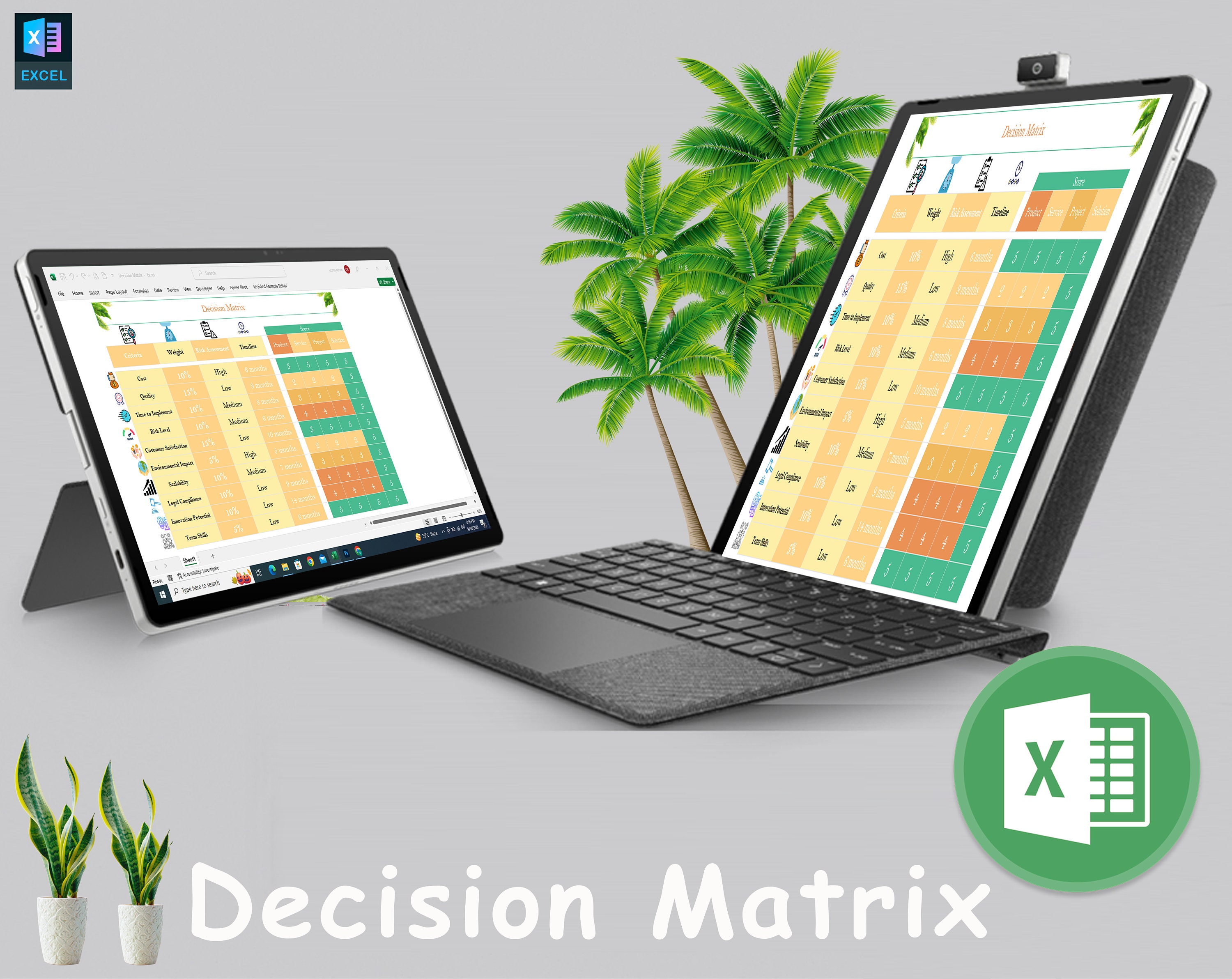 Decision Matrix Inventory Management Seasonal Product Planning ...