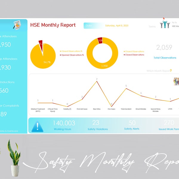 Ehs Dashboard - Etsy