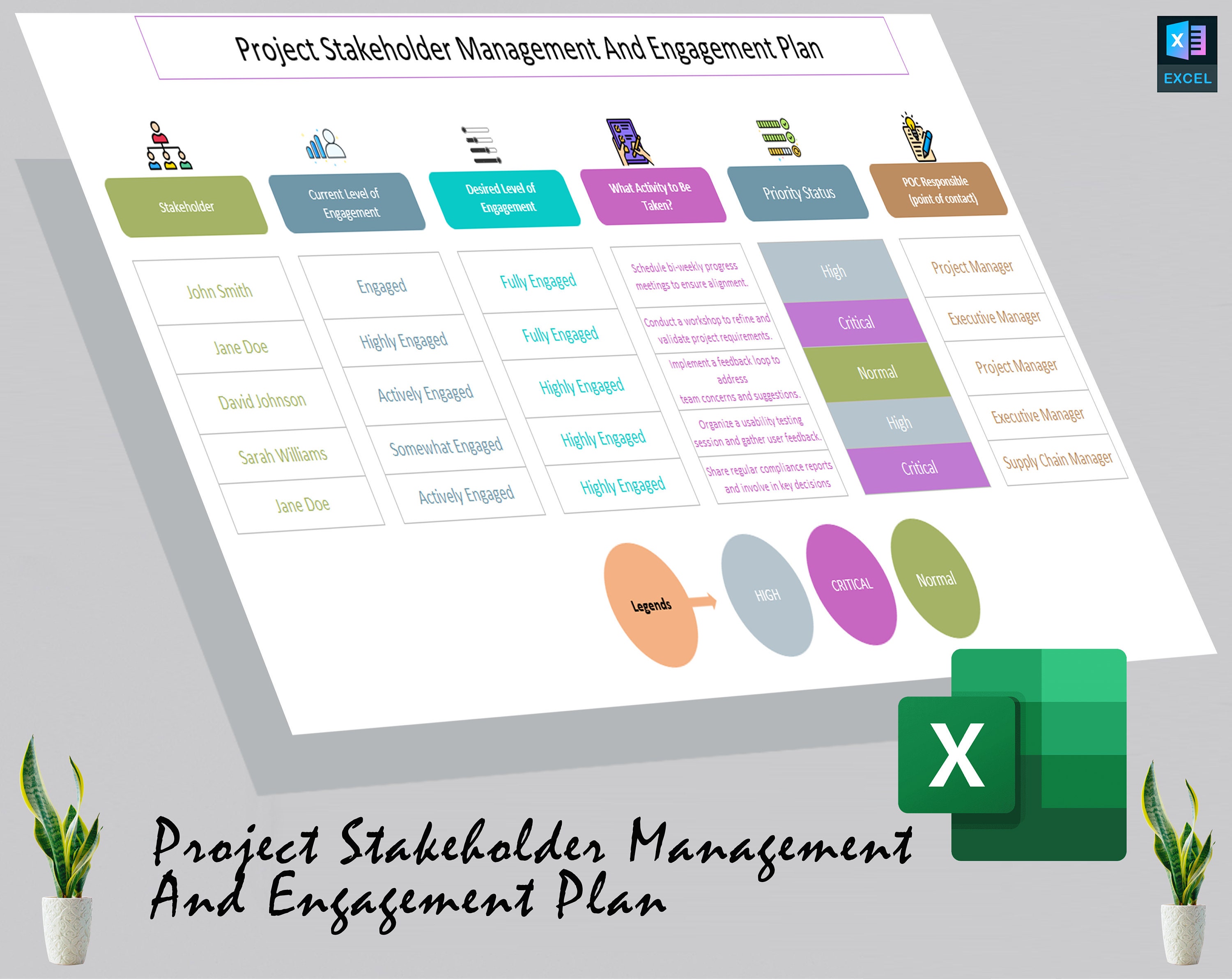 Project Stakeholders Management & Engagement Plan Template | Project ...