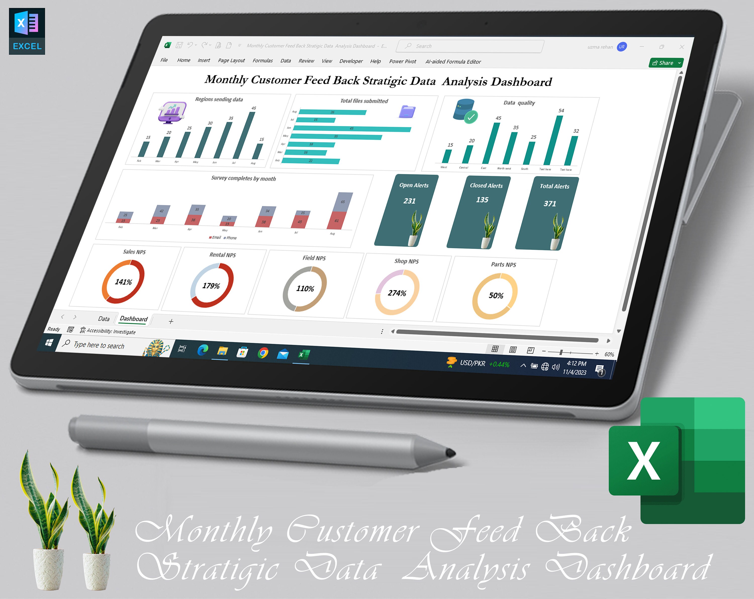 Customer Feedback Dashboard Customer Service Customer Tracker Customer ...