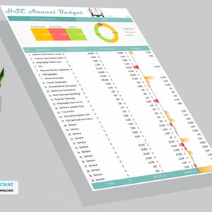 HSE Budget Template | Health and Safety | OSHA Standards | Safety ...