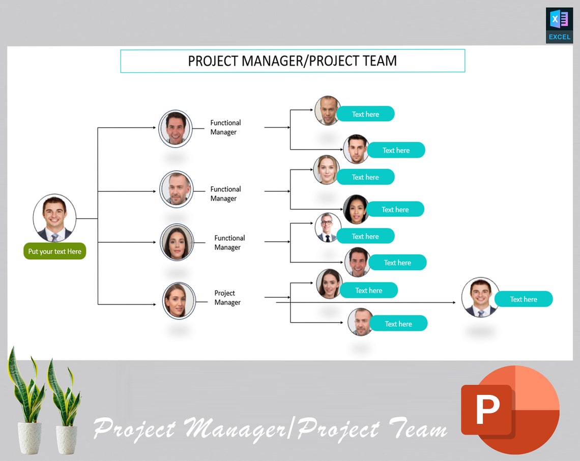 Project Organization Chart Template Project Management Project Org ...