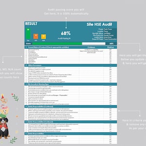 HSE Audit Checklist Template | Safety Assessment Checklist ...