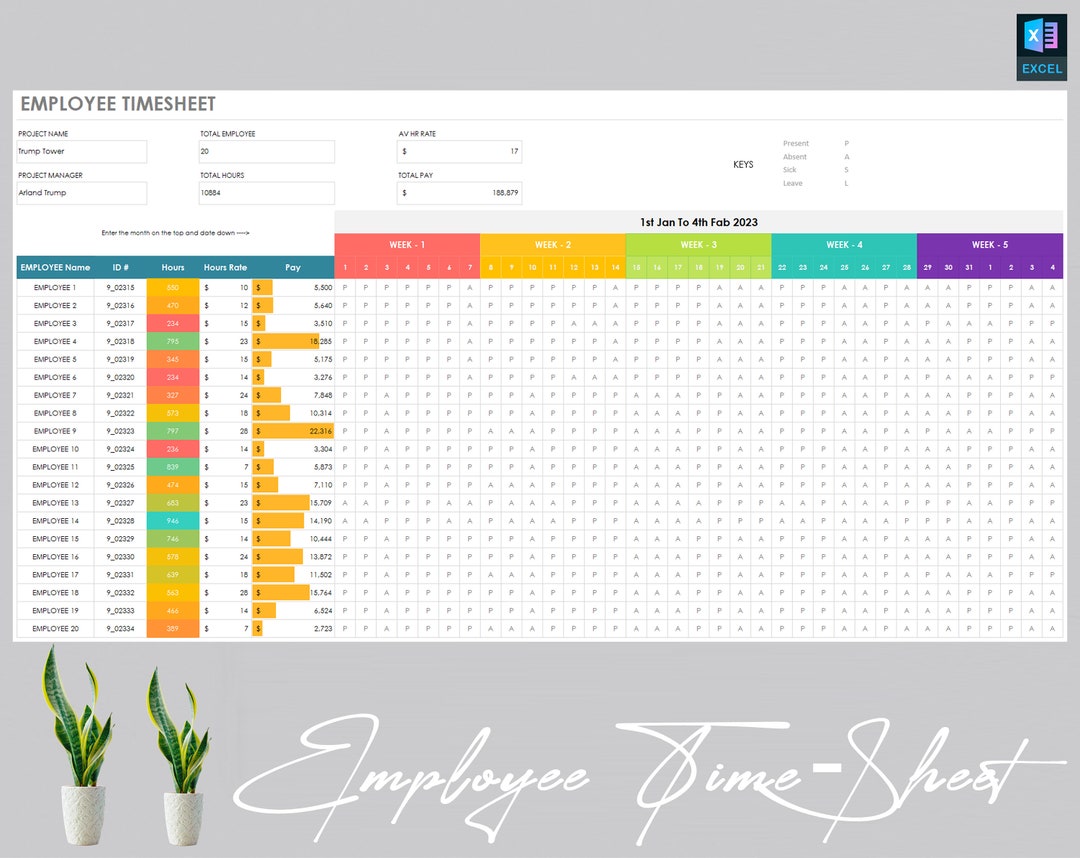 Employees Timesheet Template | Timesheet Template | Employee Time ...