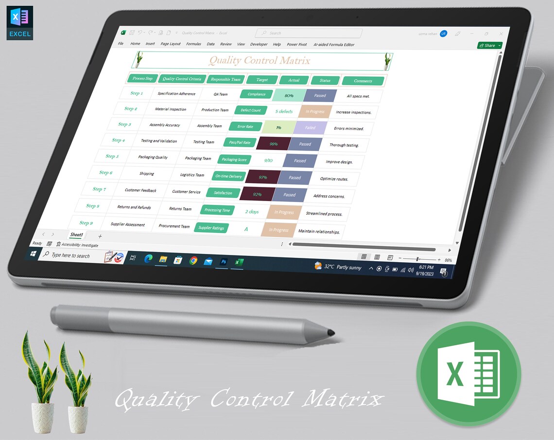 Quality Control Matrix Quality Control System Quality Control Tools ...