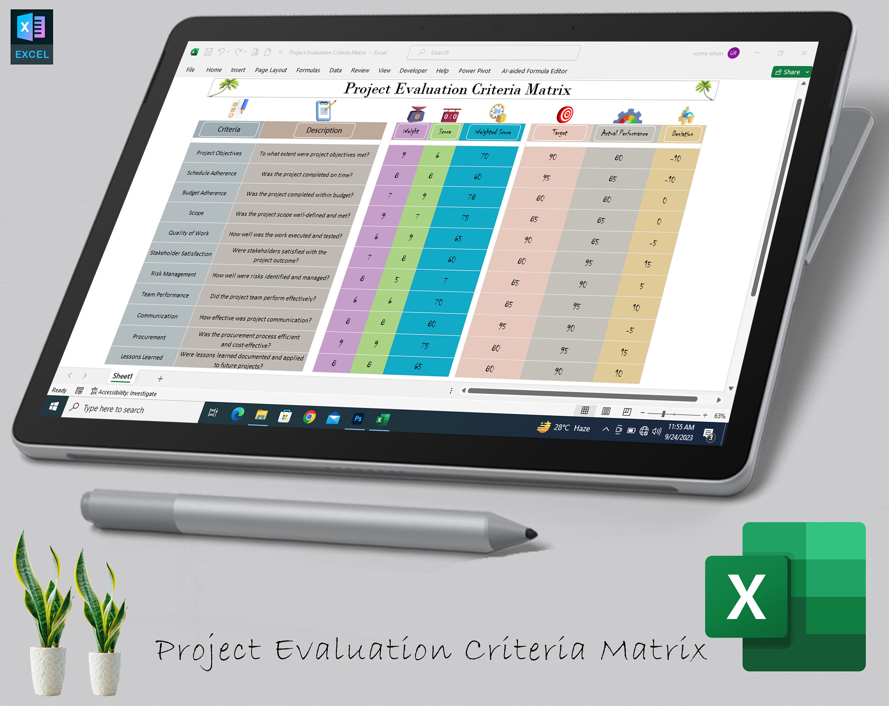 Project Evaluation Criteria Matrix Project Performance Evaluation Project Analysis Project