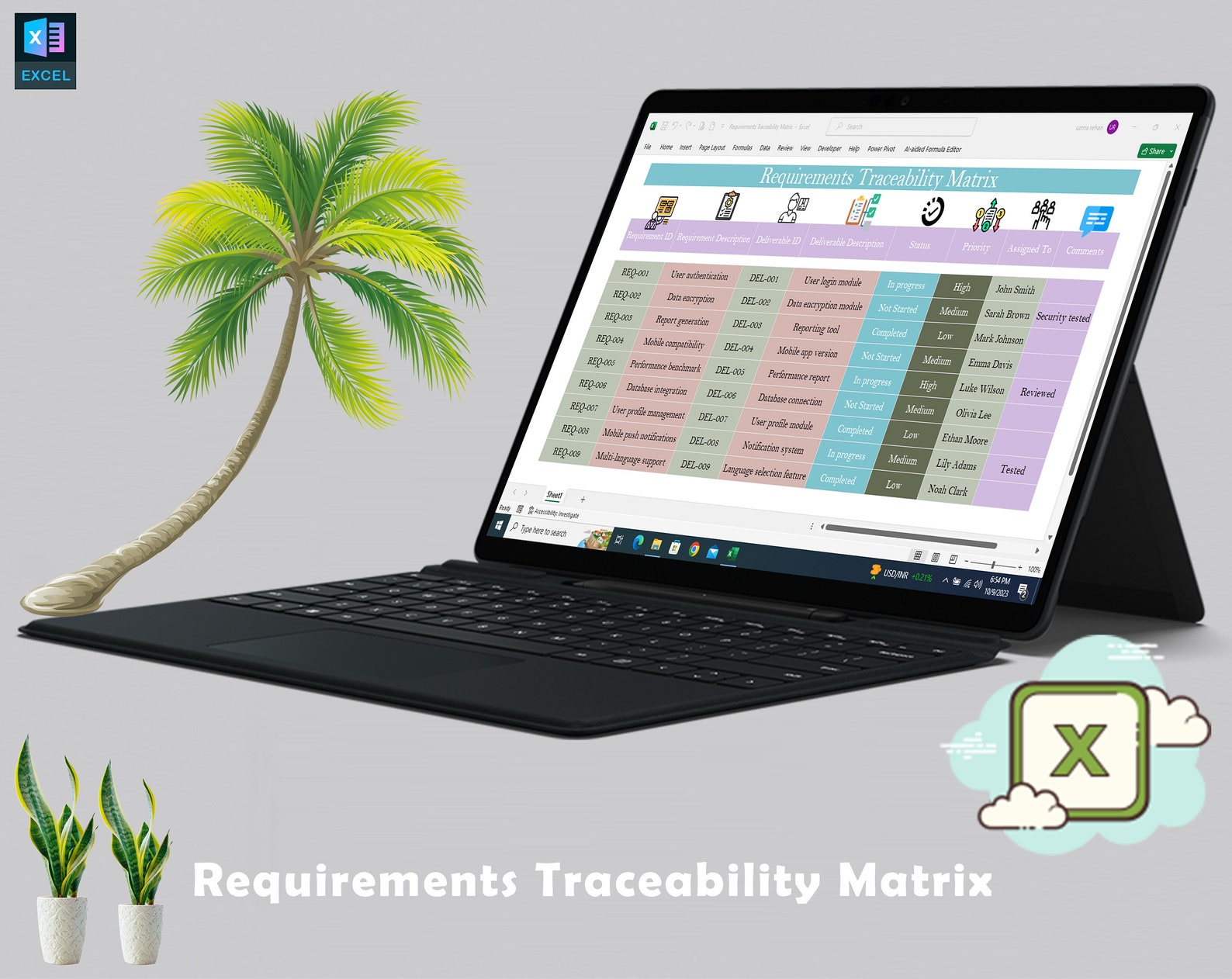Requirements Traceability Matrix | Project Management System |project ...
