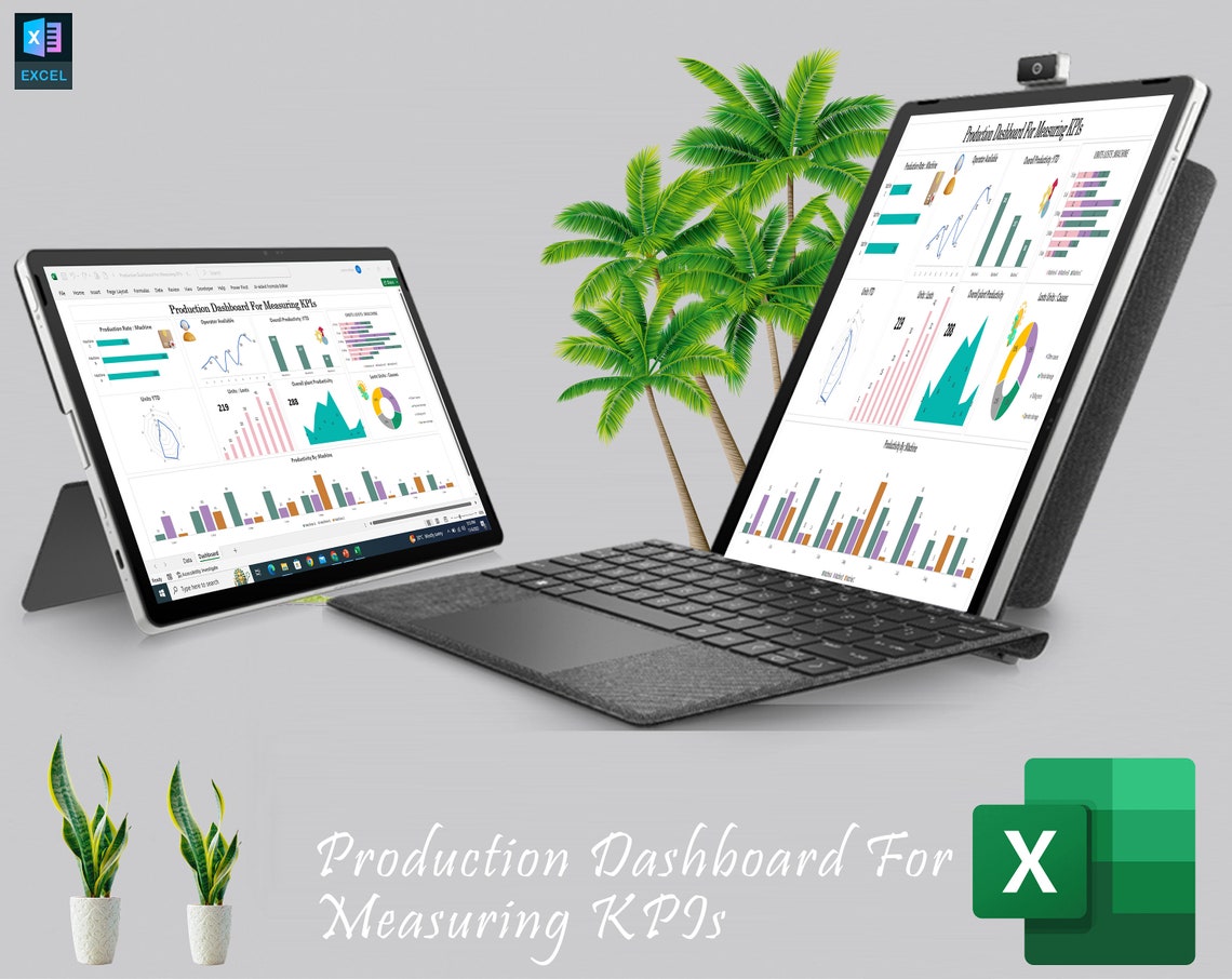 Production KPI Dashboard | Productivity KPI Dashboard | Plant Report ...