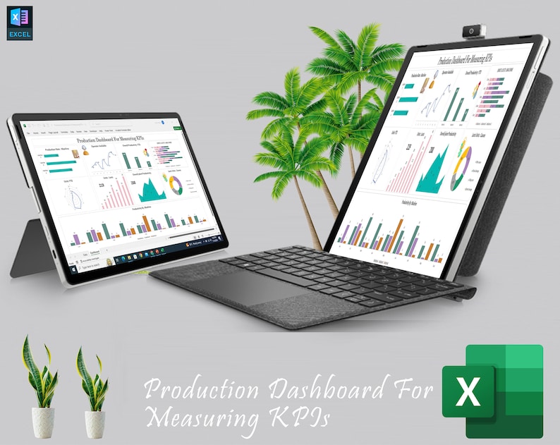 Production KPI Dashboard | Productivity KPI Dashboard | Plant Report ...