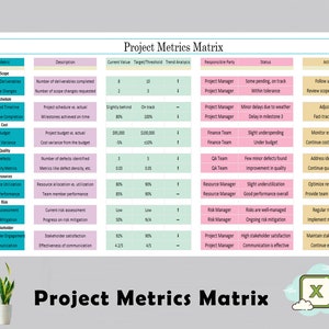 Project Metrics Matrix for Effective Analysis and Reporting | Project ...