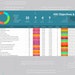 HSE Objectives & Targets Matrix Template | Health, Safety and ...