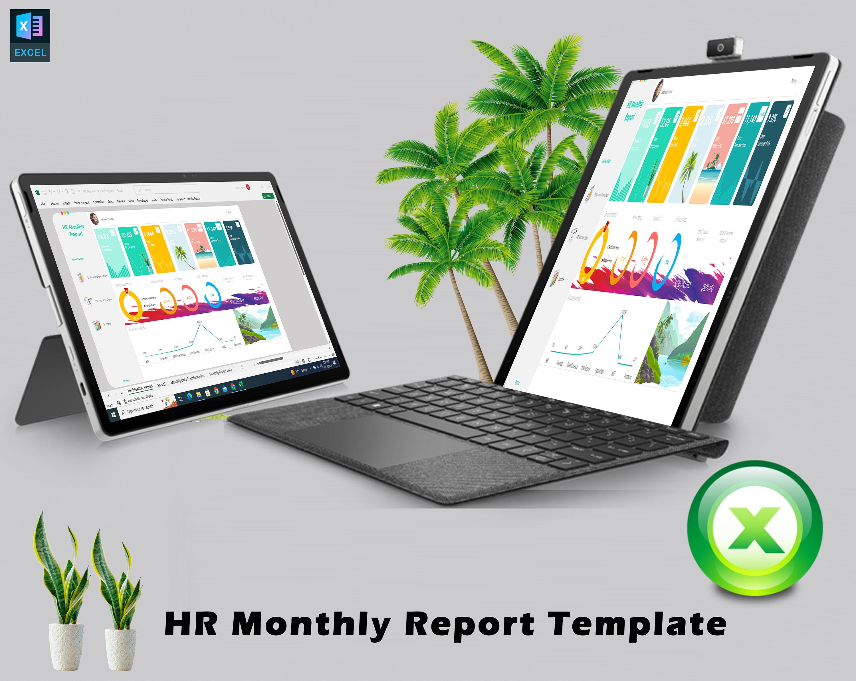 HR Dashboard | Human Resources Dashboard | HR Dashboard Template | HR ...